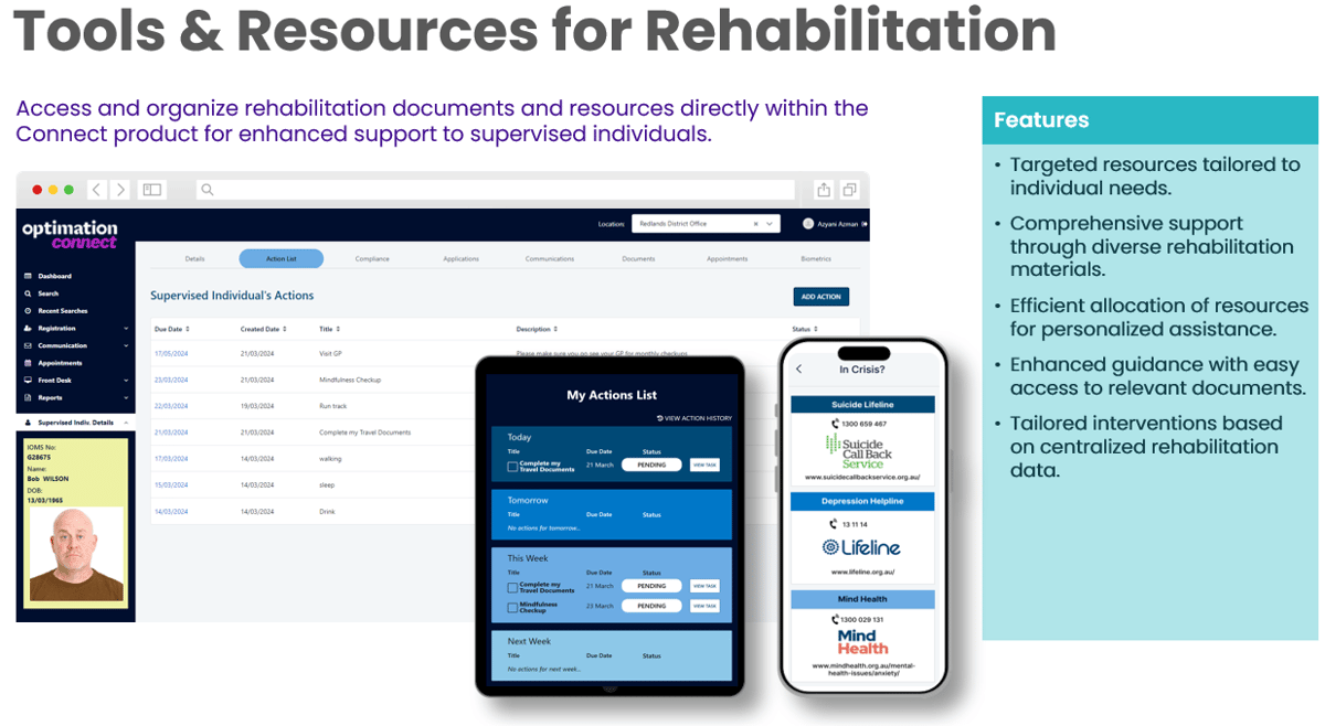 Optimation Connect - Transforming Rehabilitation in the Community